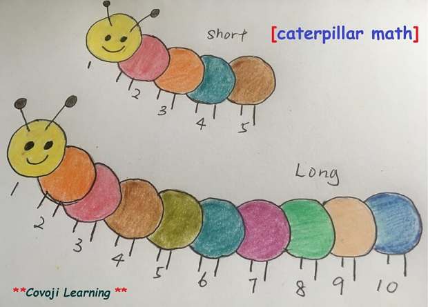 Caterpillar Math | Covoji Learning