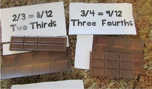 Make Fractions Sweet With Hershey’s Chocolate | Covoji Learning