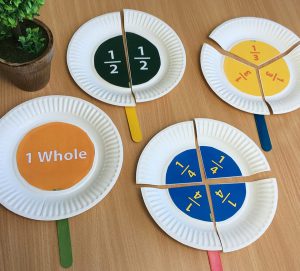 Paper Plate Math Games | Covoji Learning