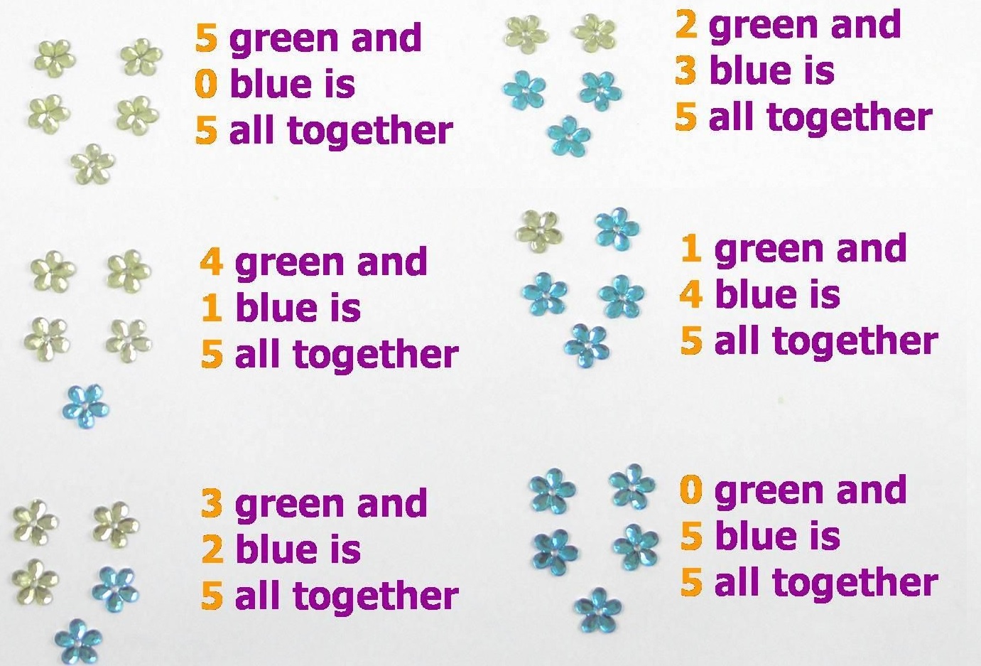 Total in Math | Covoji Learning