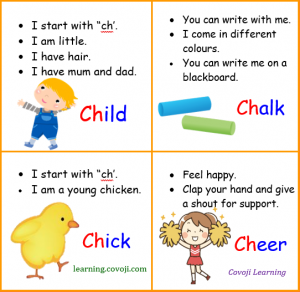 Ch- Words | Covoji Learning
