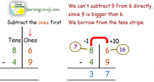 Take Away In Math | Covoji Learning