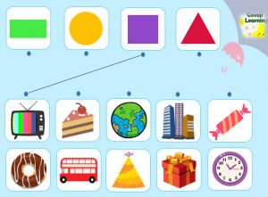 Meet The Shapes | Covoji Learning