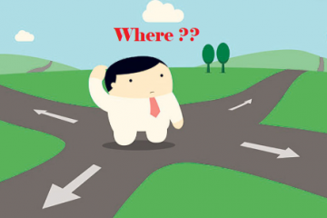 My Position | Covoji Learning