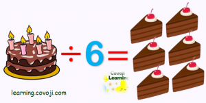 Basic Division Idea | Covoji Learning