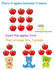 Basic Division Idea | Covoji Learning