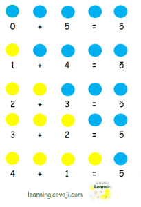 Make Five | Covoji Learning