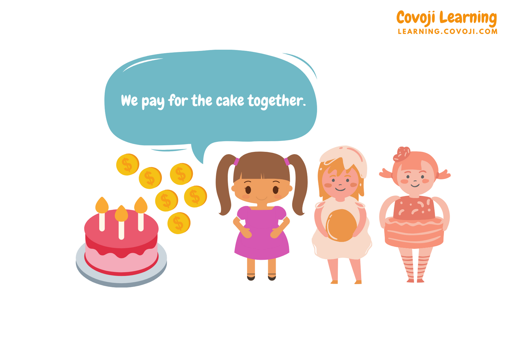 Why buy a cake together with friends? | Covoji Learning