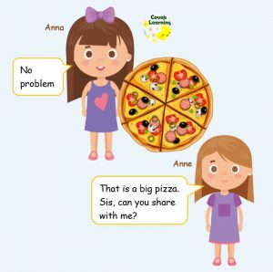 Learn fraction with Pizza Story | Covoji Learning